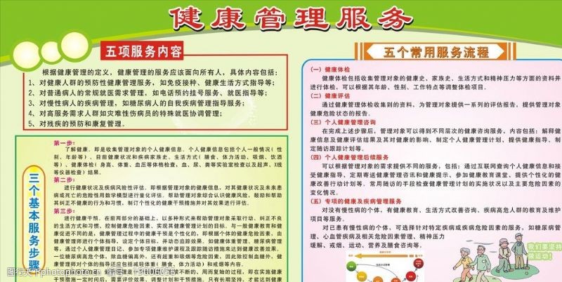 健康的定义图片免费下载健康的定义素材健康的定义模板 图行天下素材网